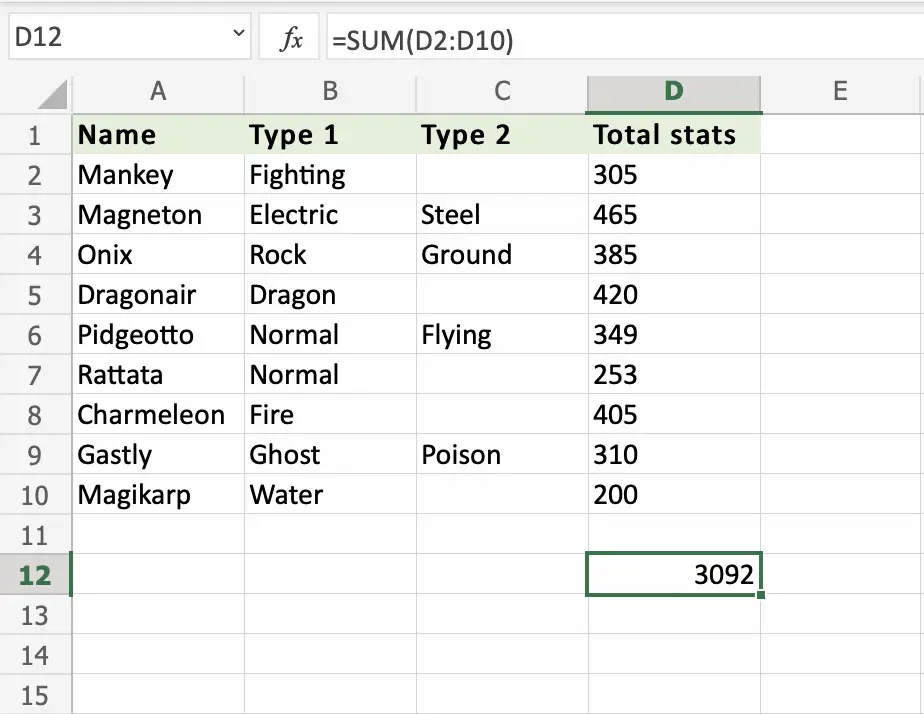 Excel Tutorial For Beginners: Formulas, Charts & PivotTables